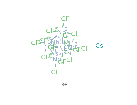CAS No.7705-07-9,Titanium chloride(TiCl3) Suppliers,MSDS download