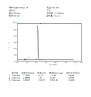 Hangzhou Think Chemical Co. Ltd - Home